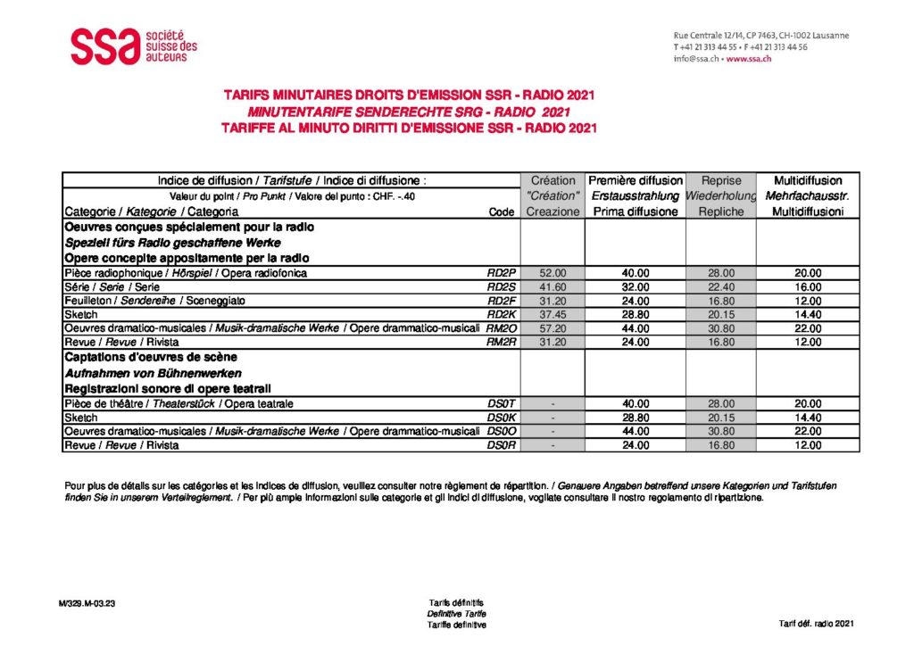 M329M0323-Tarif-déf.-radio-2021 - SSA - Société Suisse des Auteurs